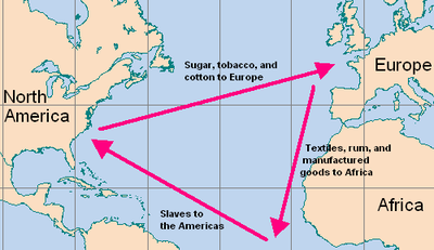 The route used to ship and transport slaves was called the Triangular ...