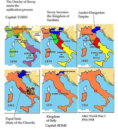 Papel States annexed by Italy 1870