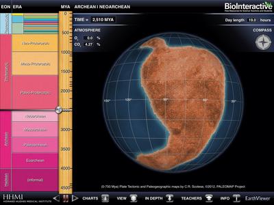 Predicted shape of the continents during the Archean Era