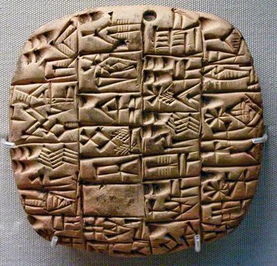 CLAY TABLETS (2400 BC)