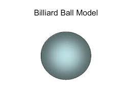 Billiard Ball Model