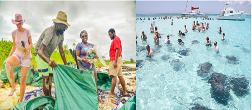 This picture shows Our Human- Environment Interaction of The Bahamas.
