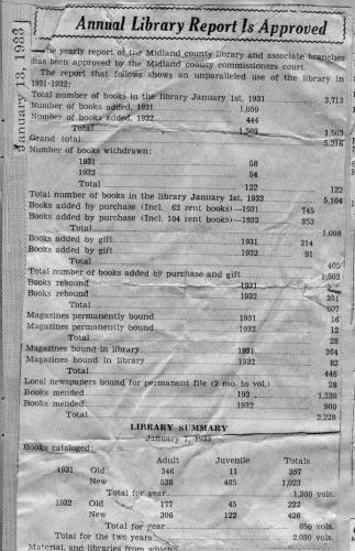 1933 -The library reaches 5,000 books!