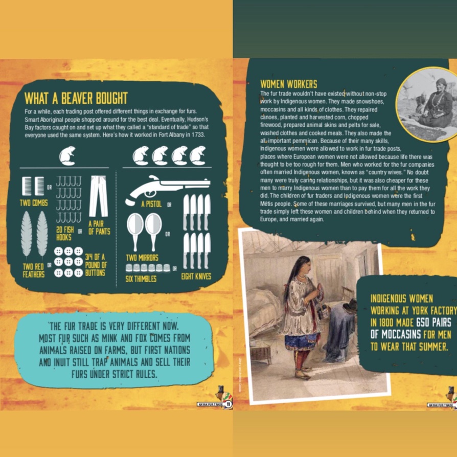 (Source: https://www.canadashistory.ca/education/kayak-in-the-classroom ...