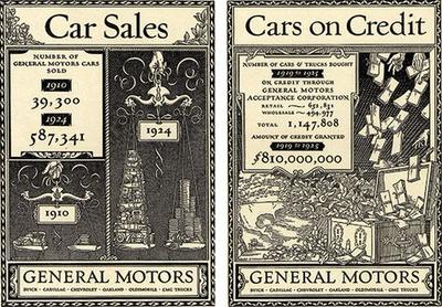 The Credit Conundrum: People borrowed to live more comfortable: Those ...