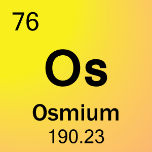 symbol: OS