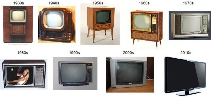 Desde los años 50, la televisión se ha convertido en el medio de ...