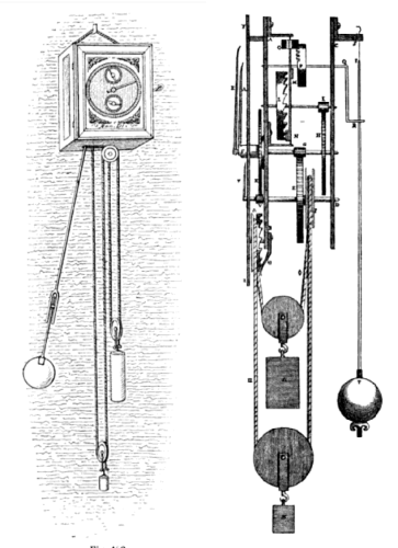 Drawings of the first pendulum clocks, designed by Christiaan Huygens ...