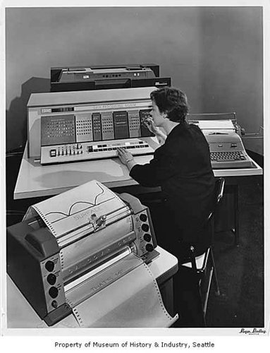 2° Generación del hardware 1955 - 1964: Se han desarrollado los ...