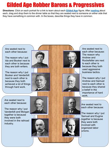 Basically important people have a Dinner party in the Gilded Age. I put ...