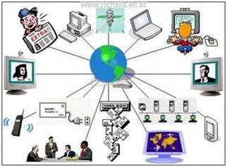 Las denominadas Tecnologías de la Información y las Comunicaciones (TIC ...