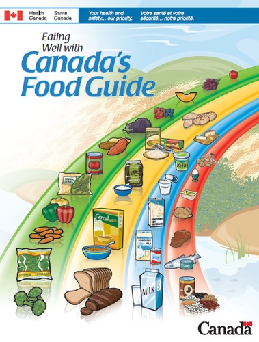 2007 – Eating Well with Canada's Food Guide