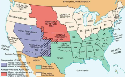 Kansas-Nebraska Act - 1854