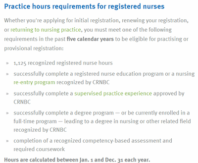 https://www.crnbc.ca/QA/RN/practicehours/Pages/Default.aspx