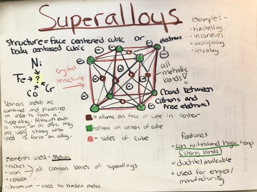 How does the structure of super alloys pertain to its function?