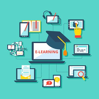 1996. Concepto e-learning educación a distancia virtualizada.