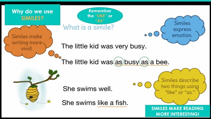 Similes help you to FORM PICTURES in your mind. They make reading more ...