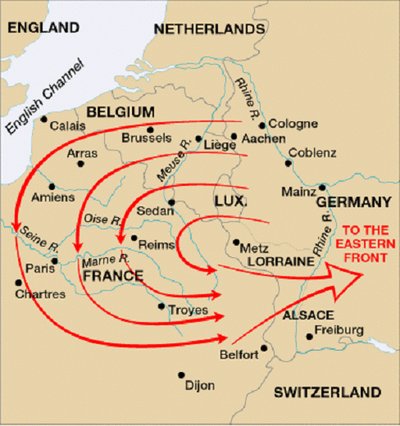 The Schlieffen Plan