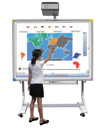 Smart Board helps teachers to have easy access to online resources by ...