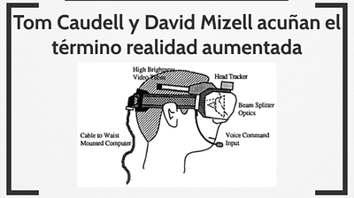 1992. Tom Caudell y David Mizell acuñan el término realidad aumentada.