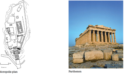 35. Acropolis plan and Parthenon