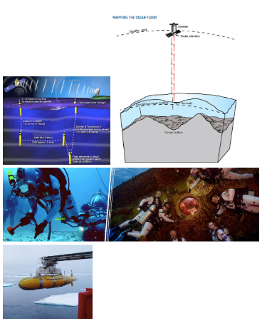 Humans impact on the Earth is affecting our oceans health and function ...