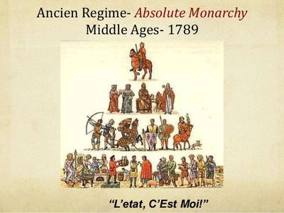 Ancien Regime