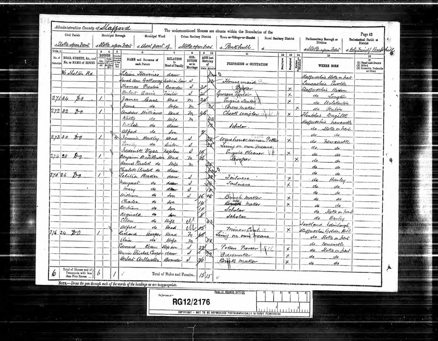 in 1891 richard cooper 1825 and eliza keen nee champ 1825 are still ...