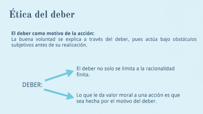 Ética del Deber-Emanuel Kant