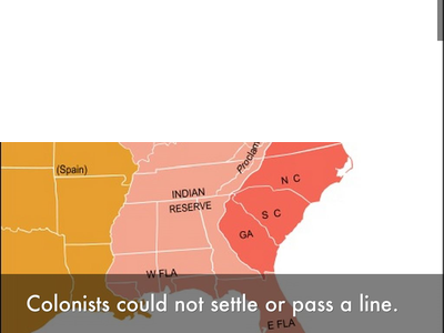 Proclamation of 1763