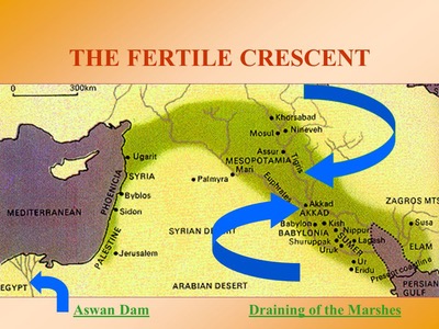 This picture shows that the Mesopotamia is in the Fertile Crescent ...