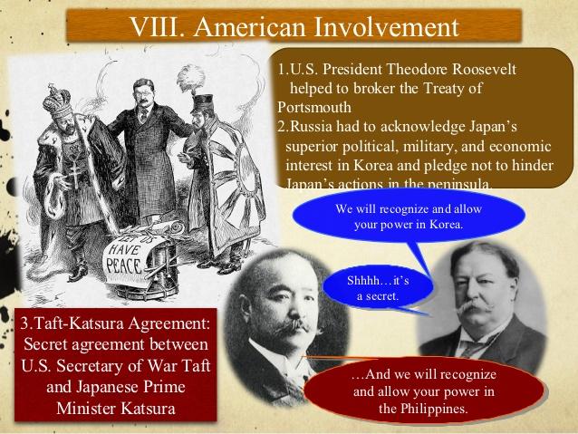 The United States Involvement in Annexation