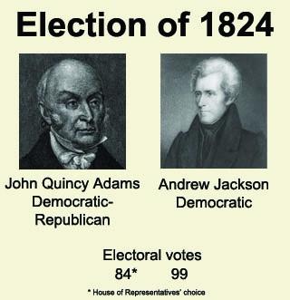 Event 2: The Election of 1824