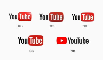 2005 - Creación de YouTube