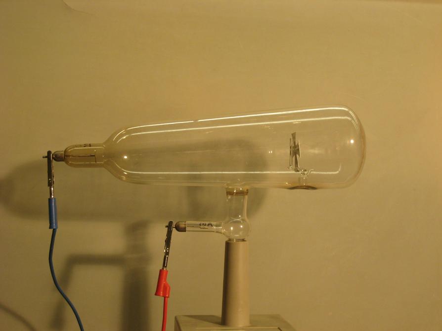 ¨The laser moved it must be a charge in the atom¨ said William Crookes.