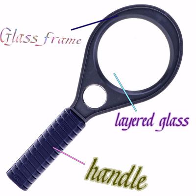 The struction of magnifying glass