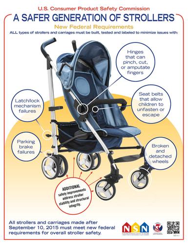 2008- New safety standards were added to the stroller and pram. These ...
