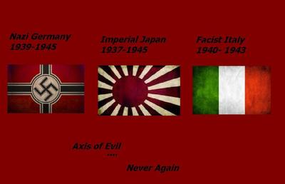 1940: The axis power were Japan, Italy, and Germany.