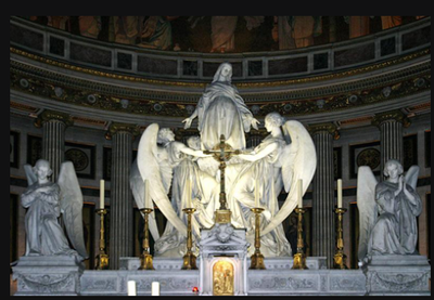 History of christianity