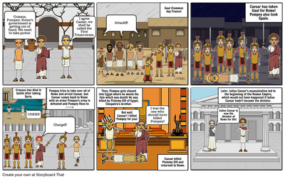 53BC- The First Triumvirate fell apart due to Crassus' death and the ...