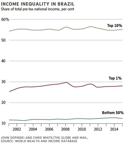 Image Credits: https://www.theglobeandmail.com/news/world/the-illusion ...