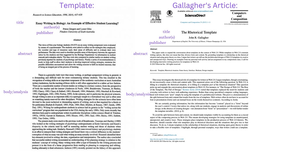 Image made with canva.com. Template example from https://www.examples ...