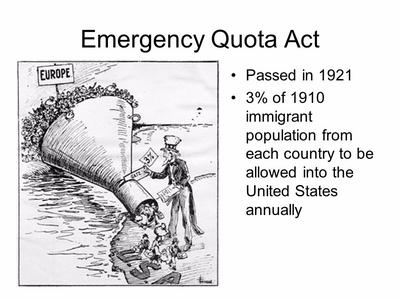 Emergency Quota Act is passed
