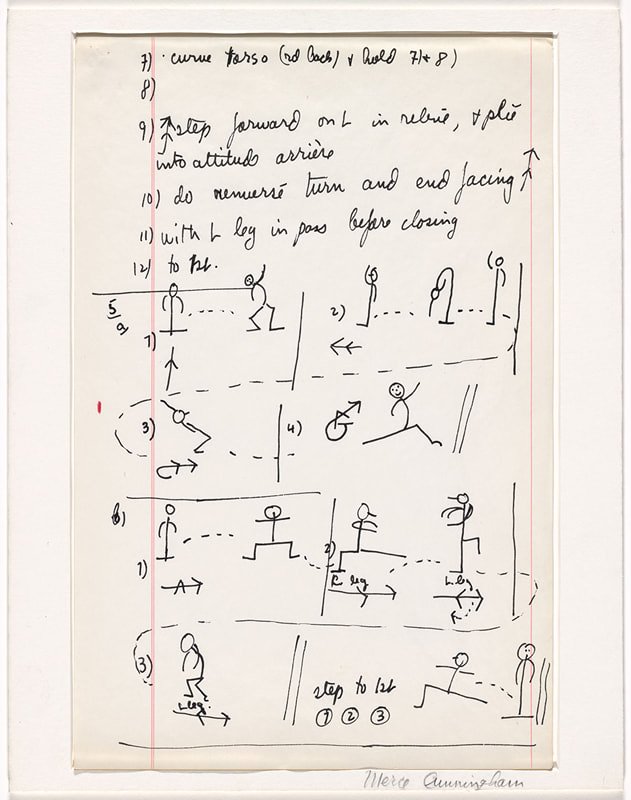 Merce Cunningham, sketched instructions for dance 'Aeon', 1961