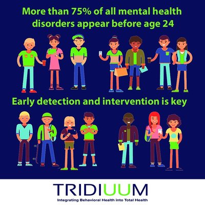 Early identification of mental health problems is important! Teachers ...