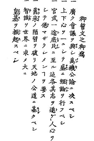 Charter of Oath