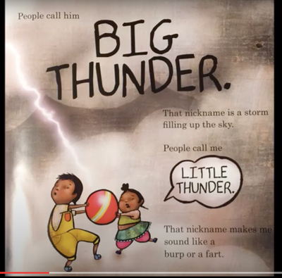 SETTING OF THE STORY