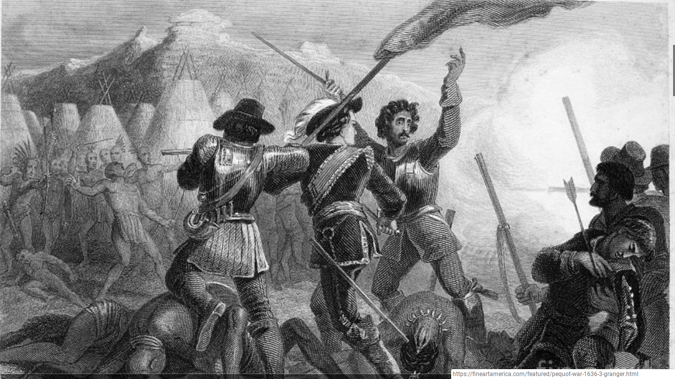 Use this space to wrap up your project and include your sources.