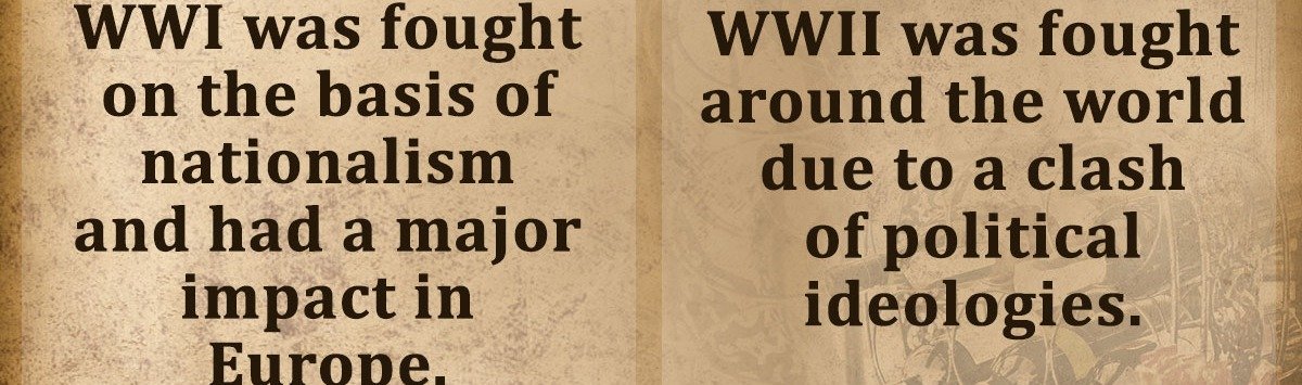 Between World Wars 1 and 2: What Happened!!!