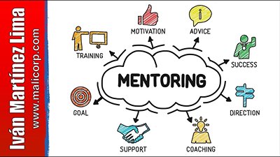 Definición: ¿en qué consiste el mentoring?